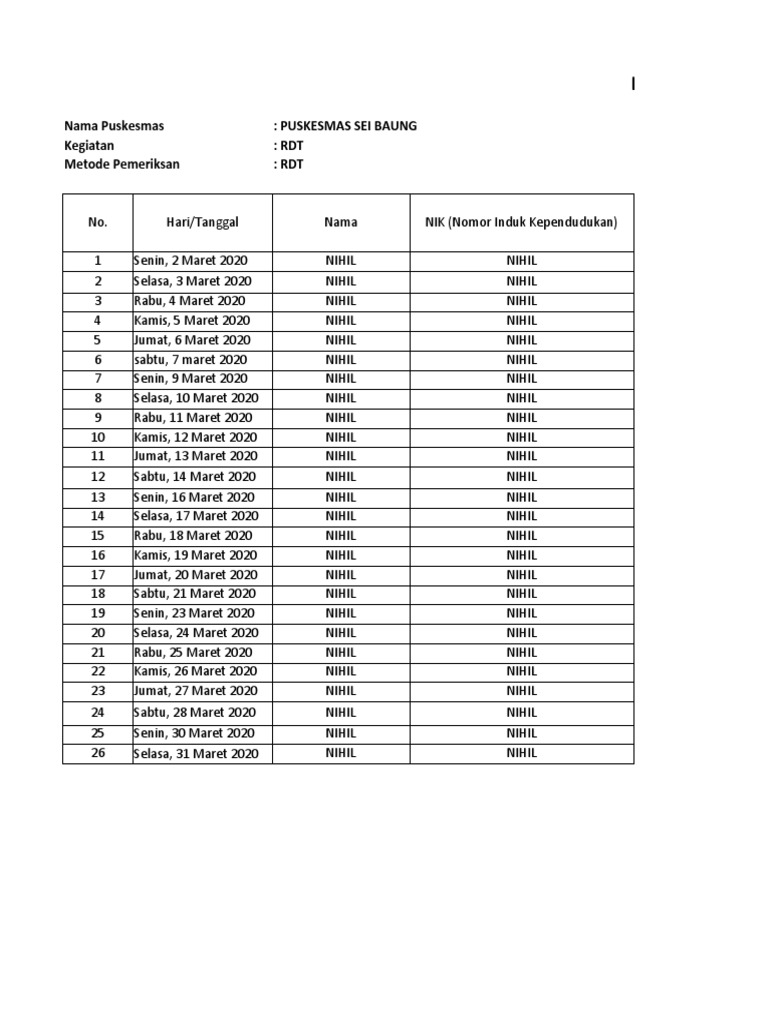 Daftar Nama Rapid Test Puskesmas Sei Baung Perbulan | PDF