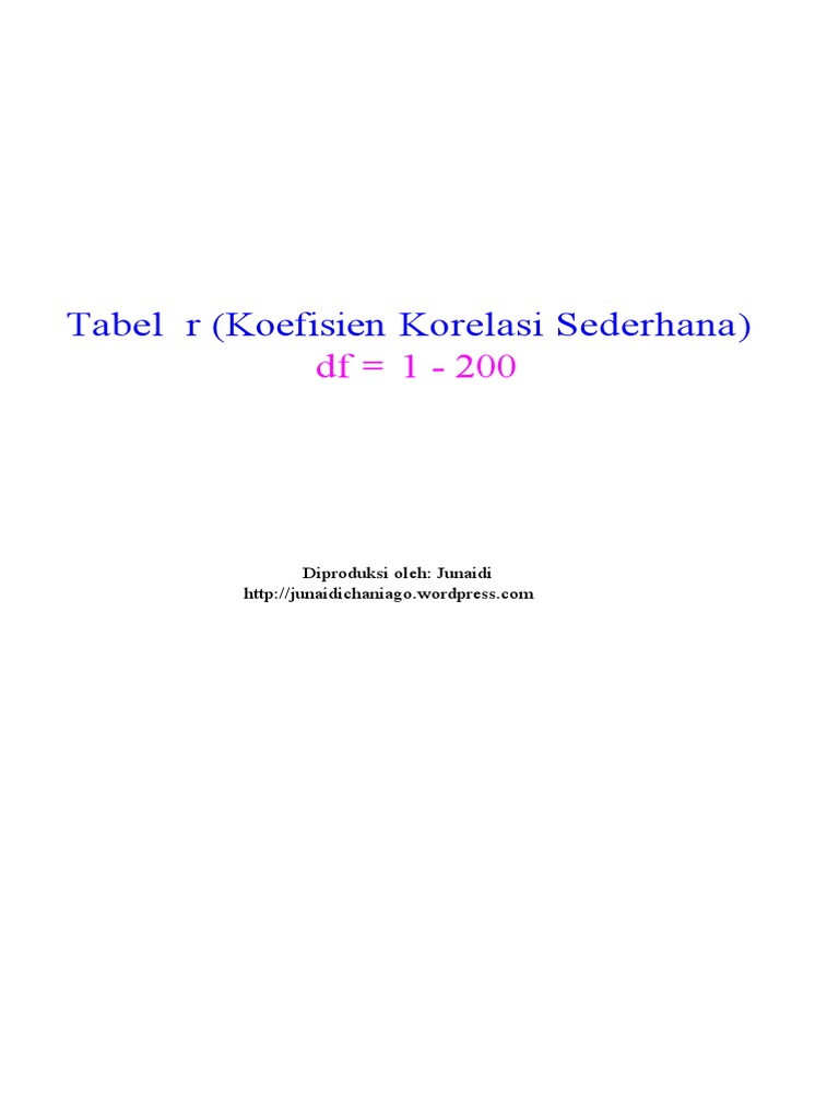 Tabel R | PDF