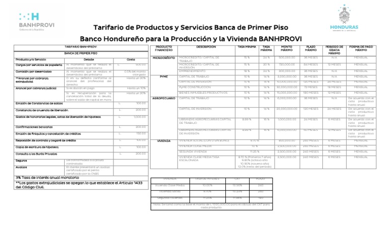 FINAL Tarifario de Productos y Servicios BANHPROVI Banca de Primer Piso 002 | PDF | Economias ...