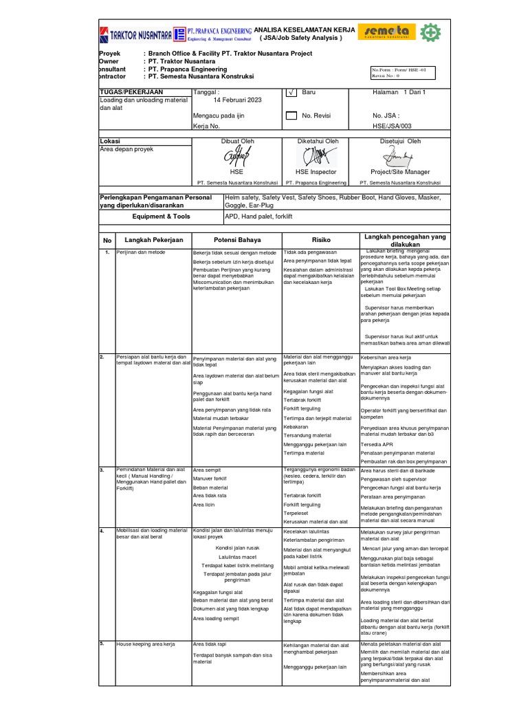 JSA 03 Loading Material | PDF