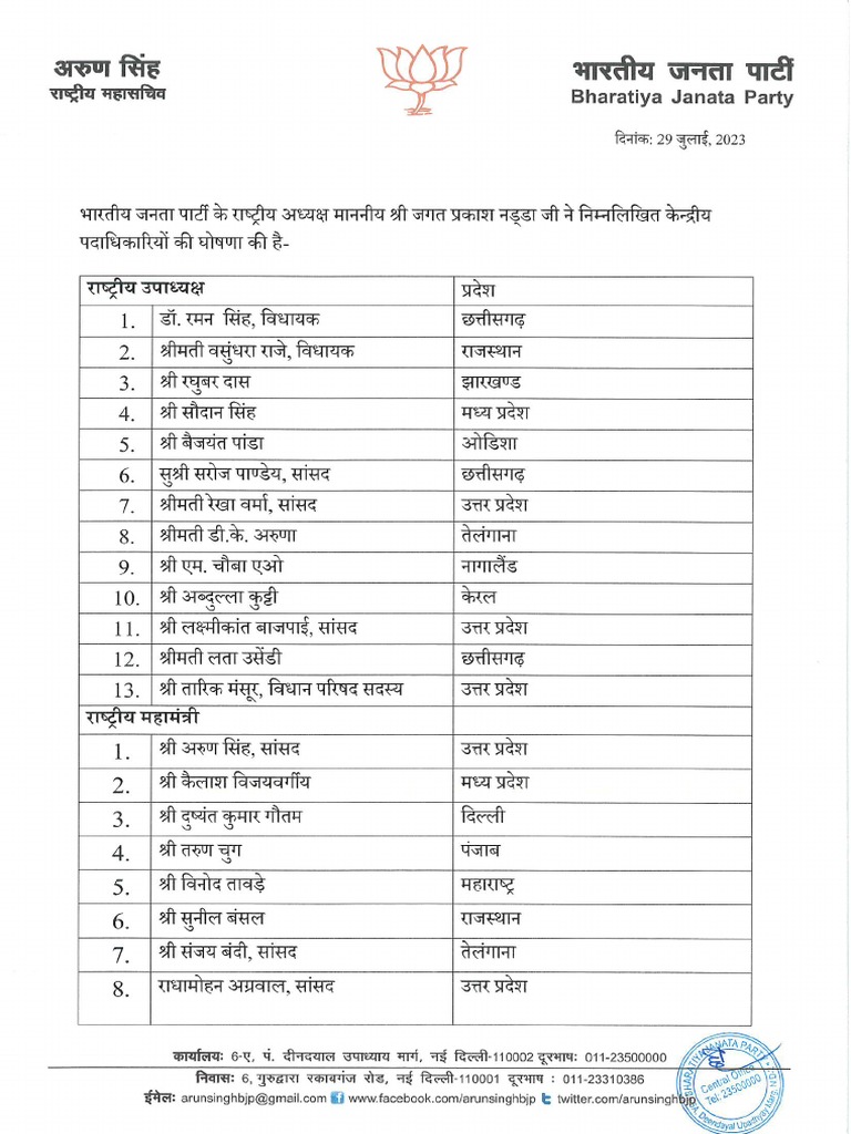 New List ...... | PDF