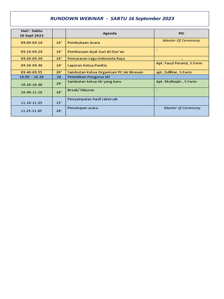RUNDOWN ACARA PELANTIKAN IAI | PDF