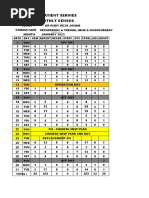 Coding Denial Tip Sheet - August 3 2021 | PDF | Medicare (United States ...