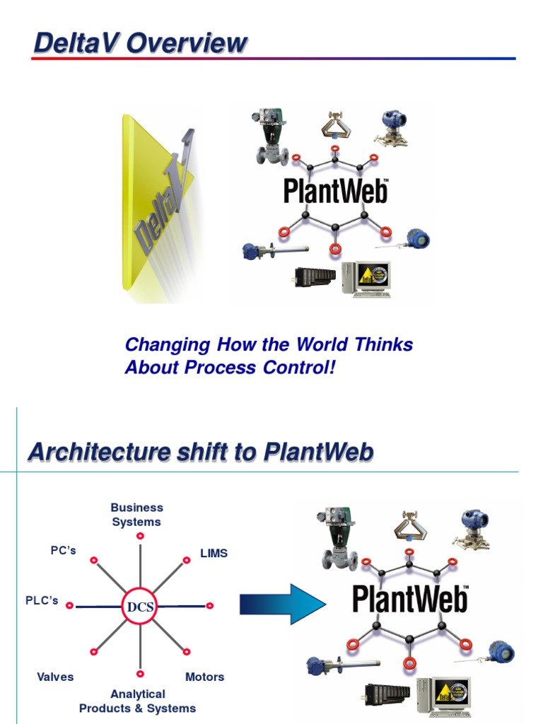 Delta V | PDF | Simulation | Programmable Logic Controller