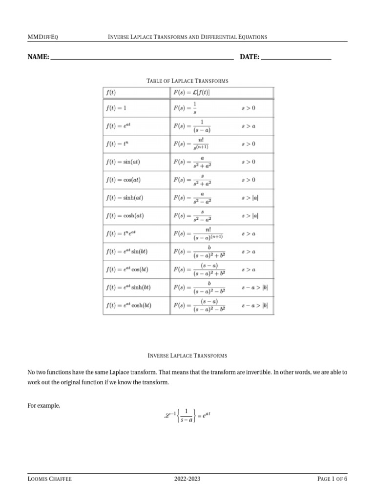 08 Inverse Laplace Transforms and Differential Equations | PDF | Laplace Transform | Equations