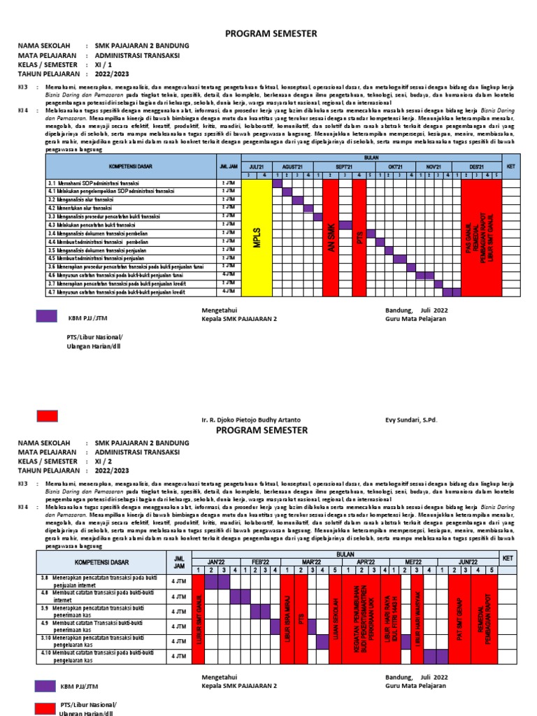 PROGRAM SEMESTER ADMINISTRASI TRANSAKSI KLS XI TA 21-22 Melly | PDF