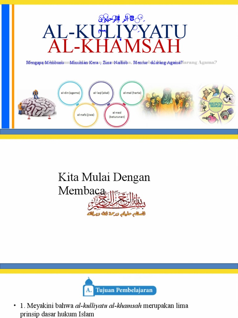 ppt-menerapkan-al-kulliyatu-al-khamsah-dalam-kehidupan-sehari-hari-ikm ...