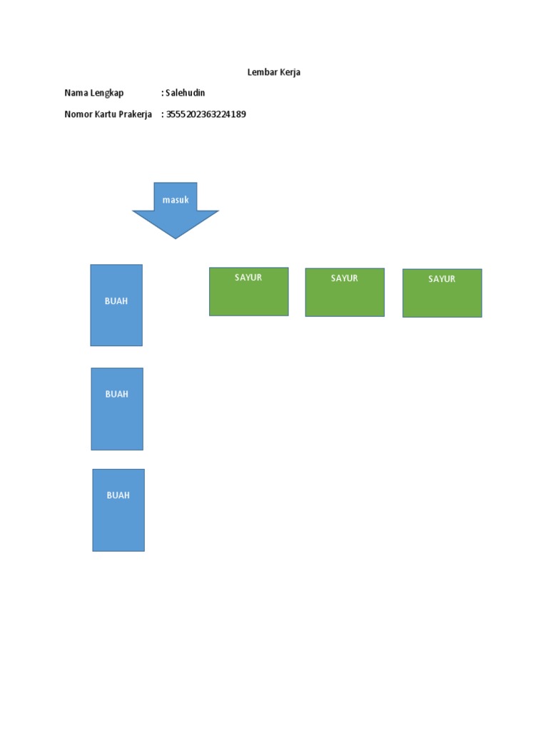 TPM 2 Membuat Sketsa Display - (Salehudin) | PDF