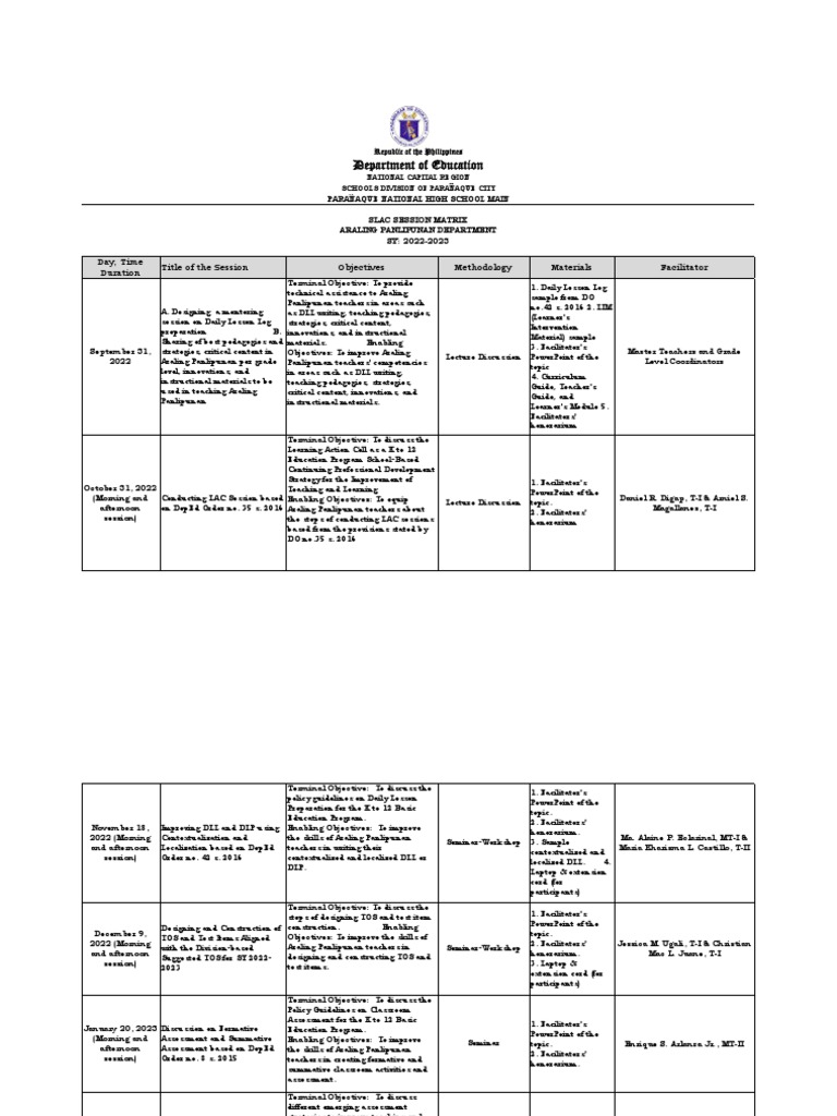 Araling Panlipunan L D Matrix SY 2022 2023 | PDF | Pedagogy | Learning