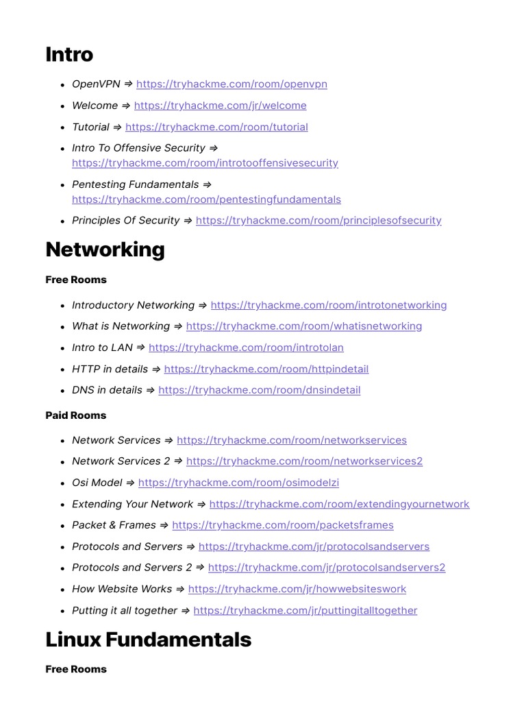 TryHackMe_Zero_To_Hero_Path | PDF