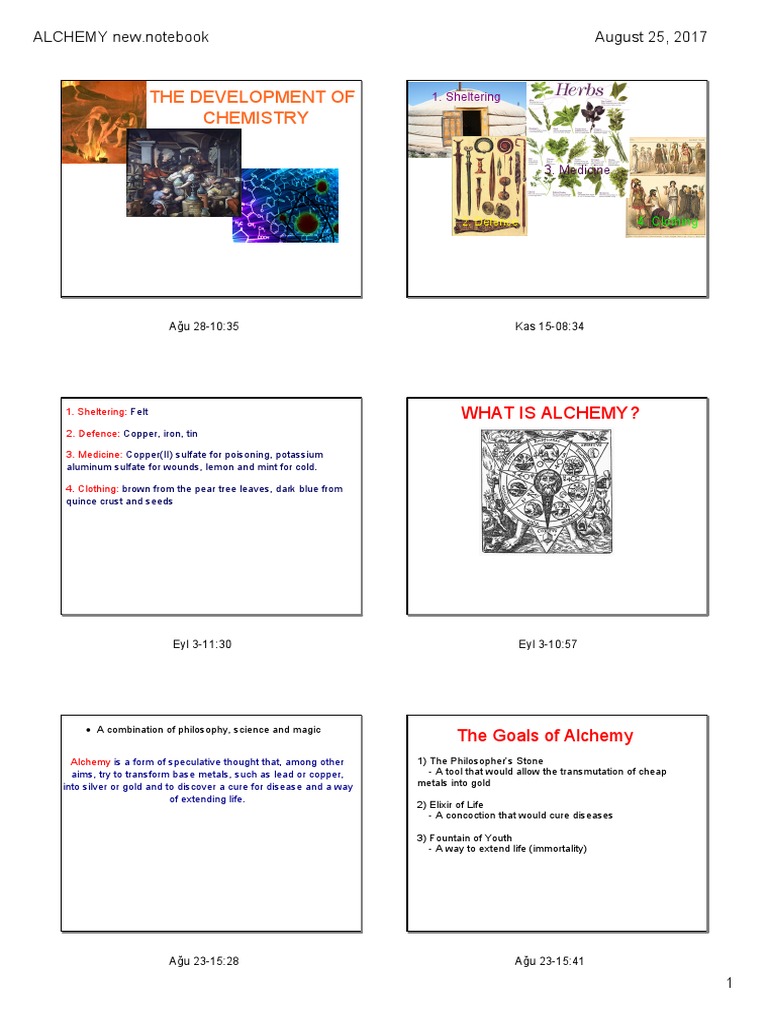 Alchemy Notes New | PDF