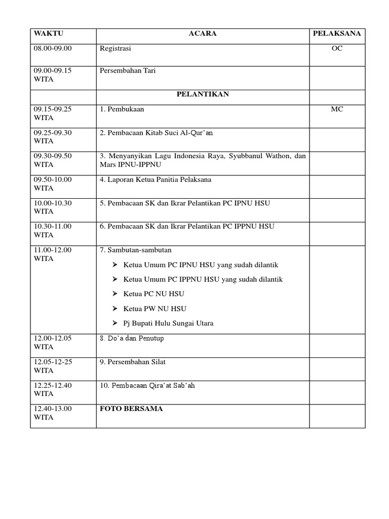 Susunan Acara Ipnu-Ippnu | PDF