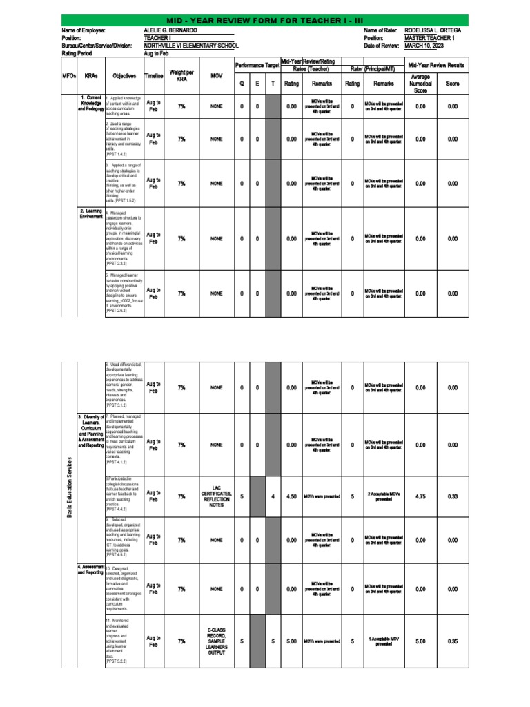 edited-MRF-2023 | PDF
