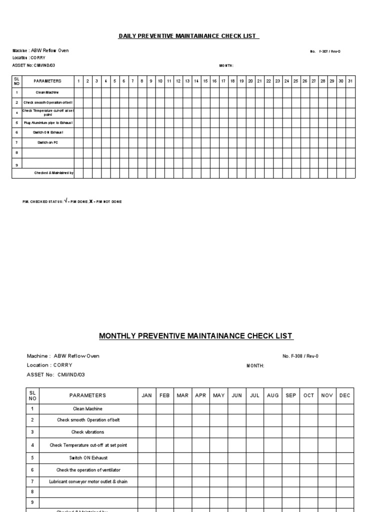 Check List ABW - F-307 & F-308 | PDF