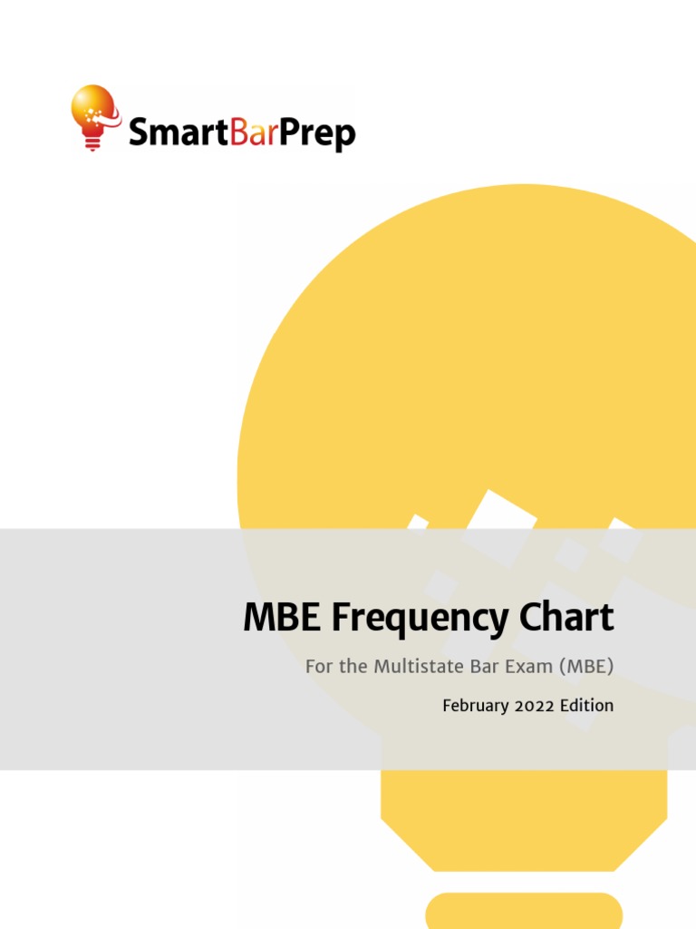 SmartBarPrep MBE Frequency Chart | PDF