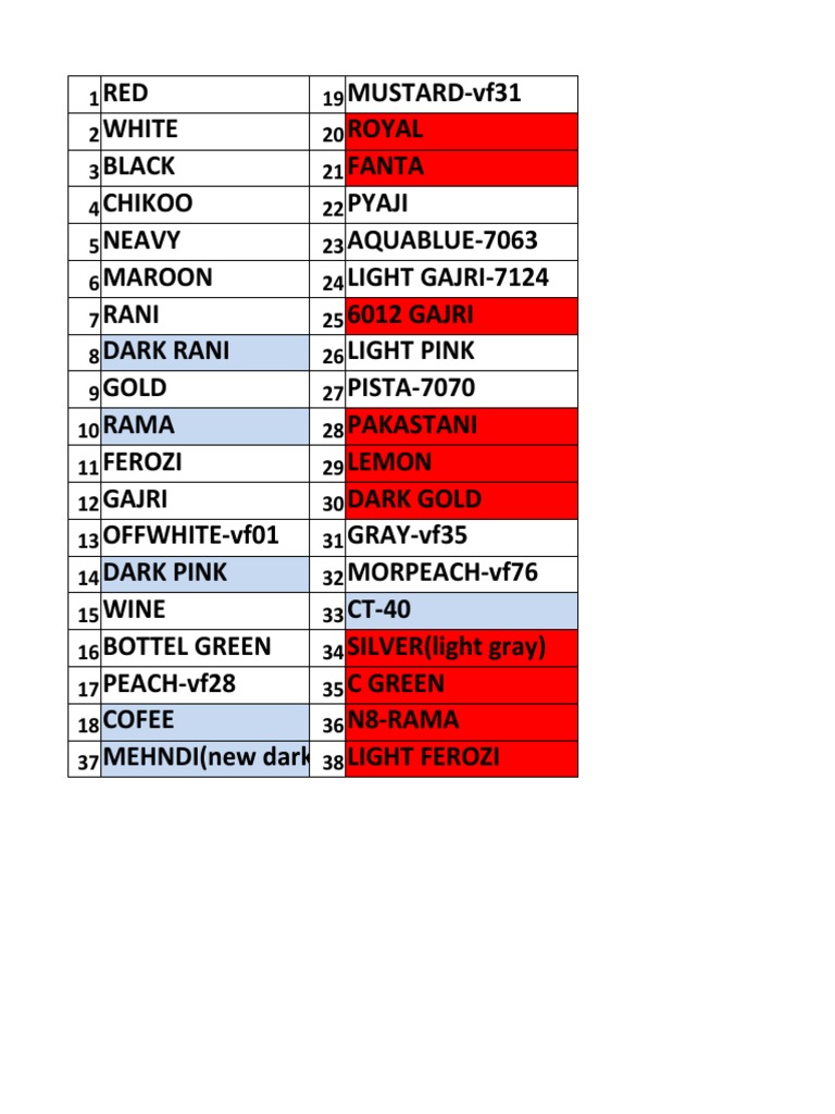 Gajri Color Pantone Overview | PDF