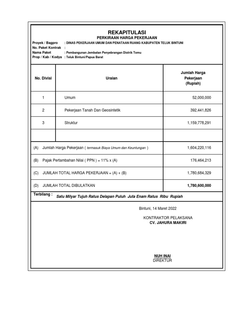 Rab Penawaran Cv. Jahura Makiri | PDF