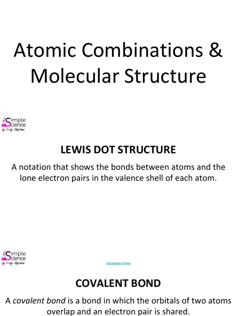 Grade 11 & 12 Atomic Combinations, Molecular Structure and IMF Notes ...