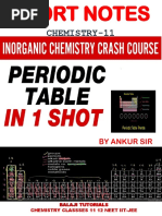 11 - JEE - Chemistry - Nuclear Chemistry - Isotopes, Isobars, Isotones ...