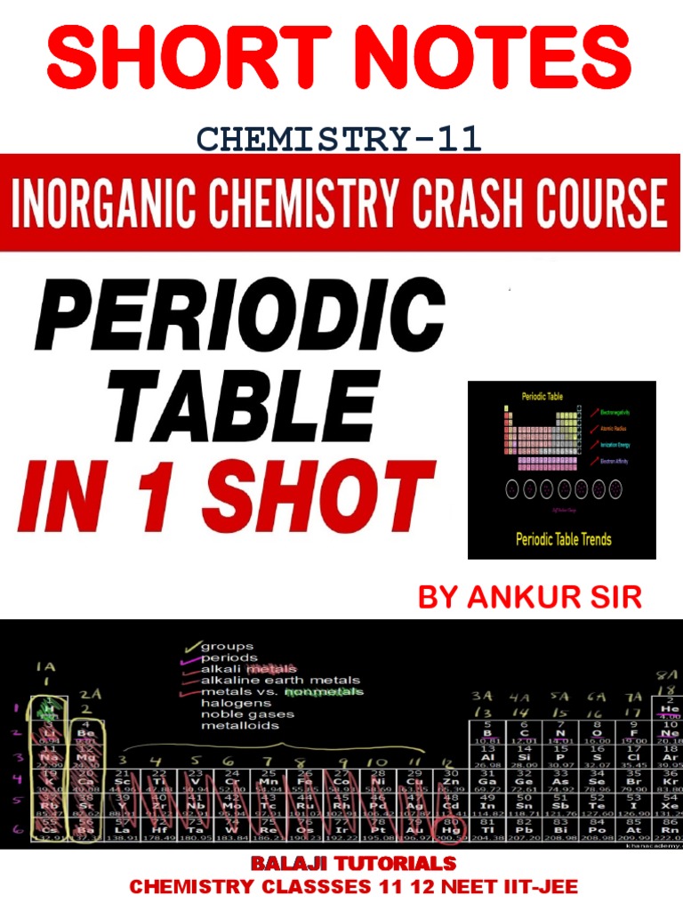 Classification of Elements and Periodicity in Properties | PDF ...