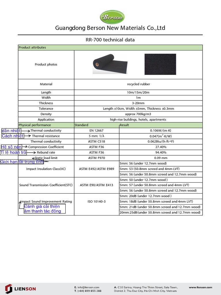 Datasheet - Berson RR-700 | PDF