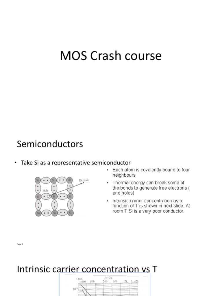 MOS Crash Course | PDF