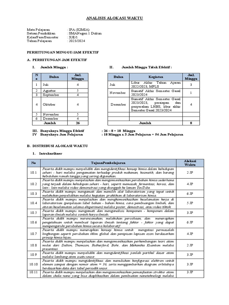 Alokasi Waktu Kimia Kelas X | PDF