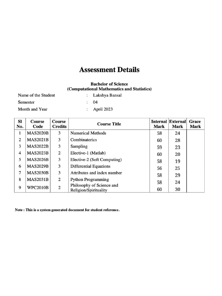 Student Result Sheet | PDF