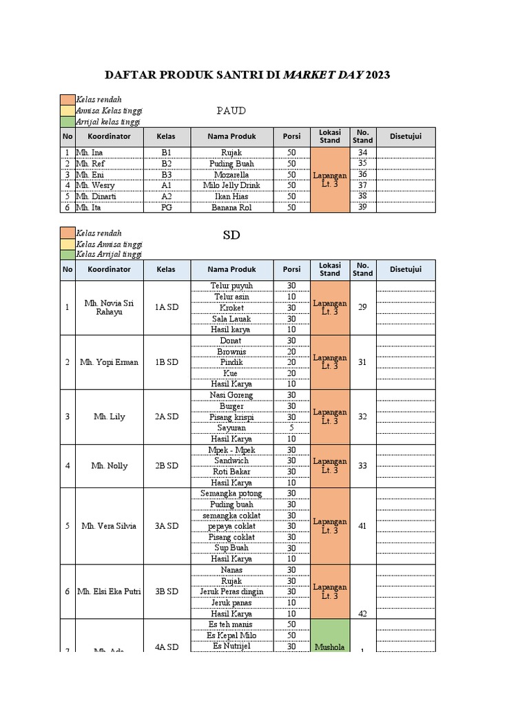 Menu Market Day SD 2023 | PDF