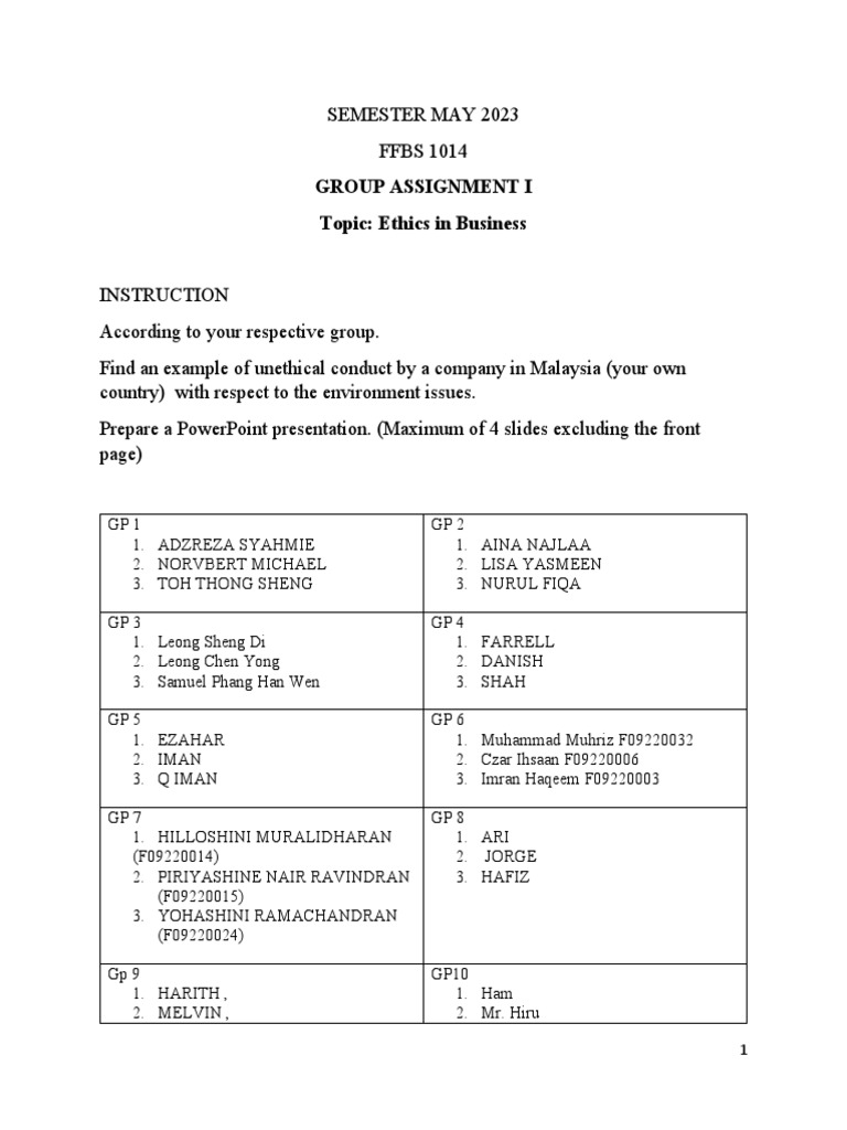 GP Assignment 1 - Ethics in Business | PDF