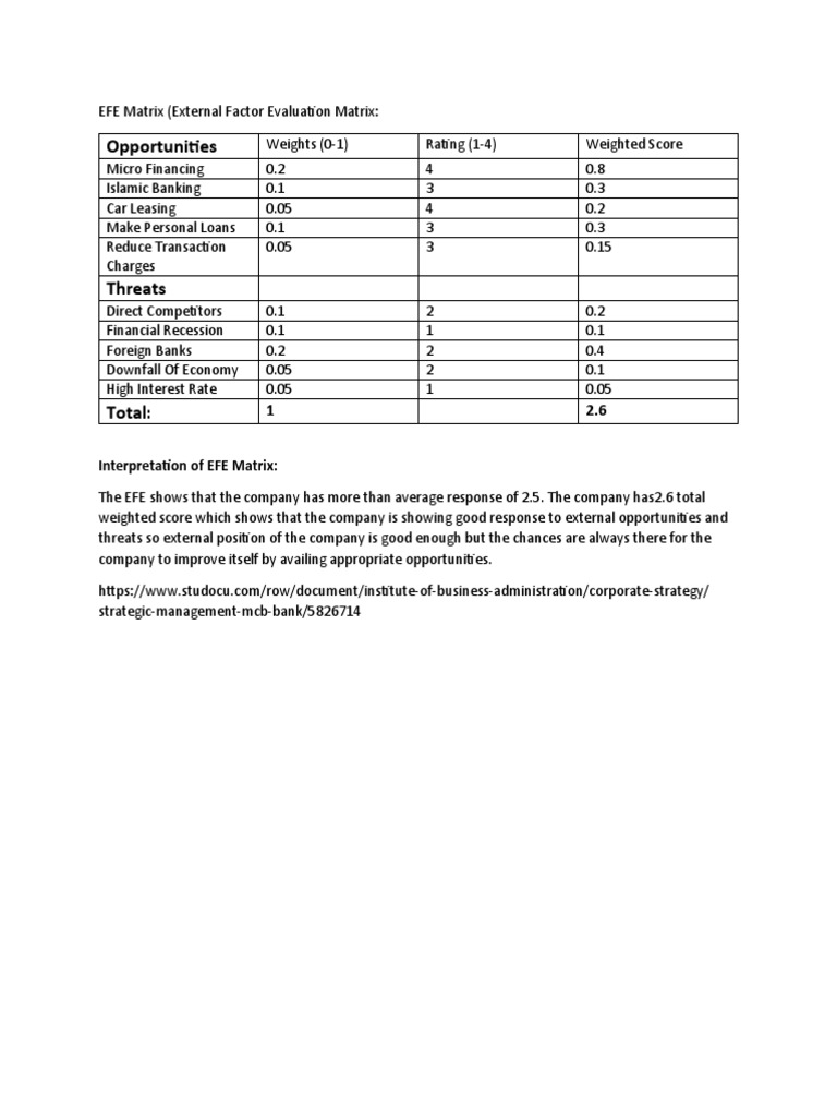 Strategic Management - MCB EFE Matrix | PDF