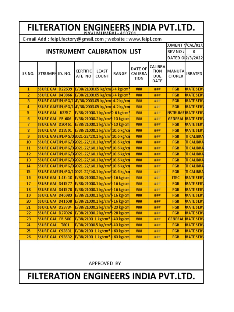 Calibration List for Engineers | PDF | Calibration | Pressure Measurement