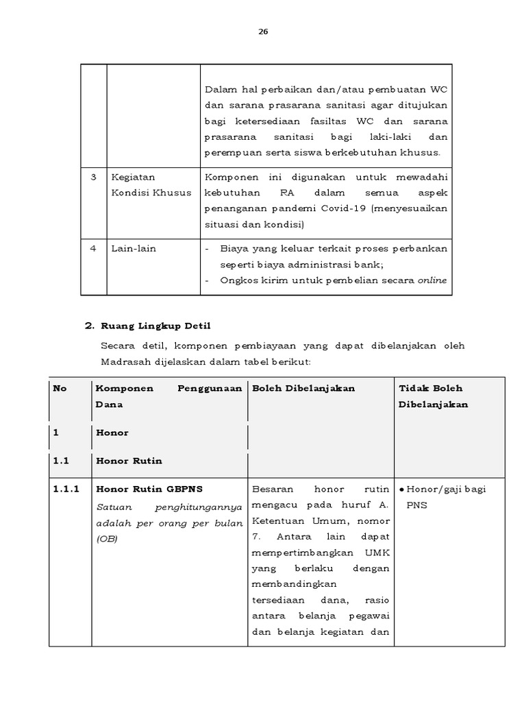 Juknis-BOP BOS Madrasah 2023 | PDF