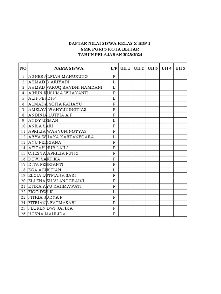 Daftar Nilai Siswa Pdf Perjalanan Agama And Spiritualitas