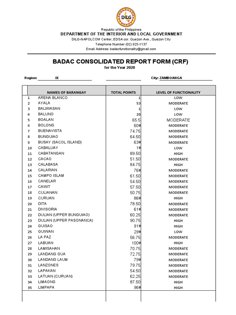 5-Badac Consolidated Report Form - 2020 | PDF