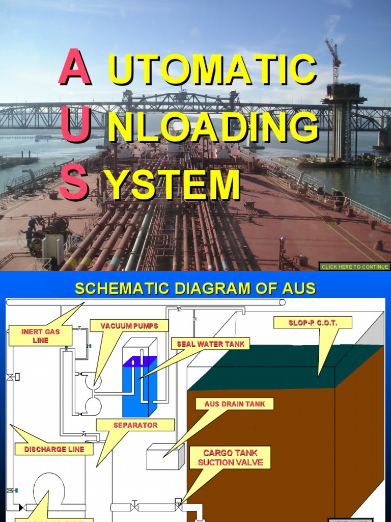 Shinko Automatic Unloading System Guide | PDF | Pump | Chemical Engineering
