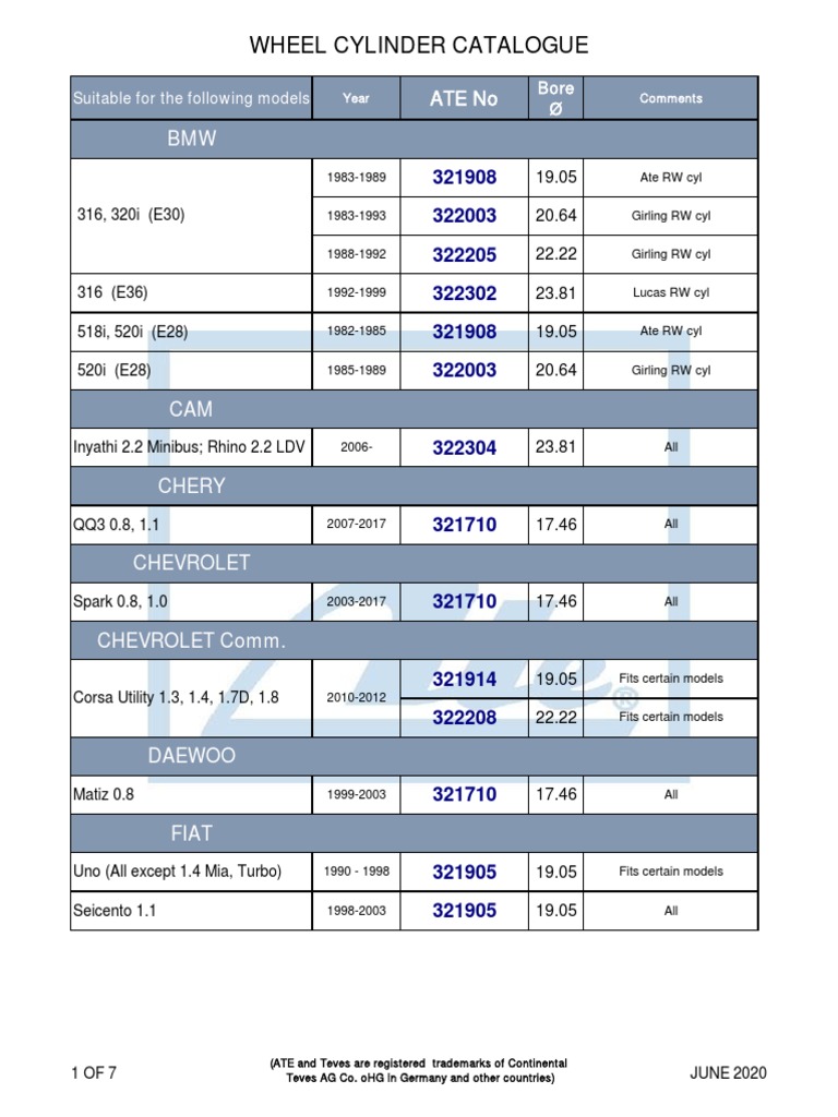 Wheel Cylinder Catalogue | PDF | Motor Vehicle Manufacturers Of Germany | Product Introductions