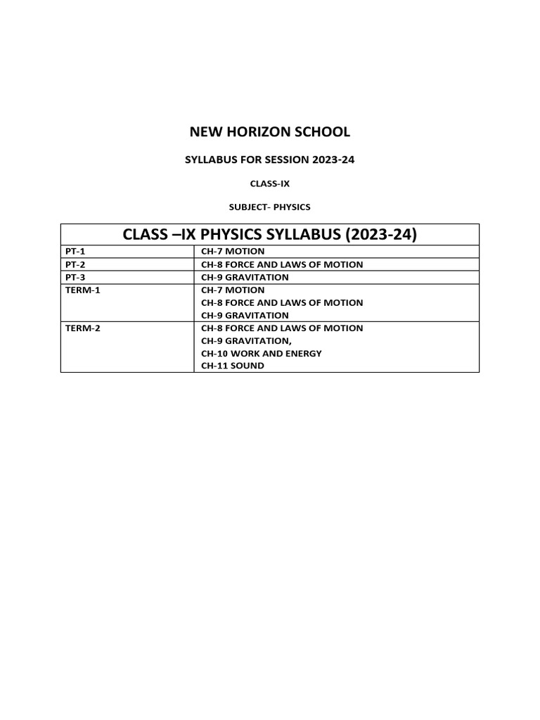 Class 9 Physics Syllabus 2023-24 | PDF