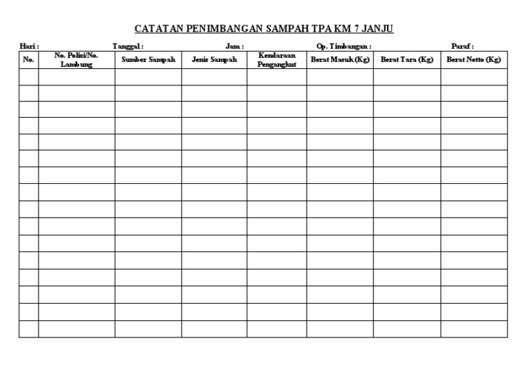 Catatan Timbangan Sampah TPA KM 7 | PDF