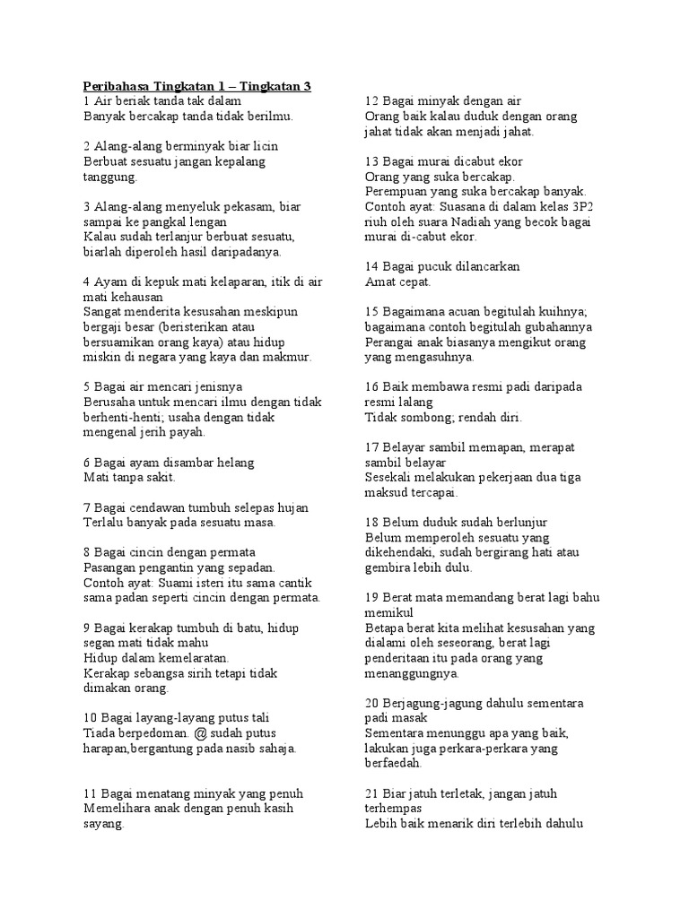 Peribahasa Tingkatan 1-3 | PDF