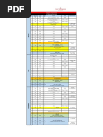 UTHM Academic Calendar 2025/2026 | PDF | Academic Term | Educational ...