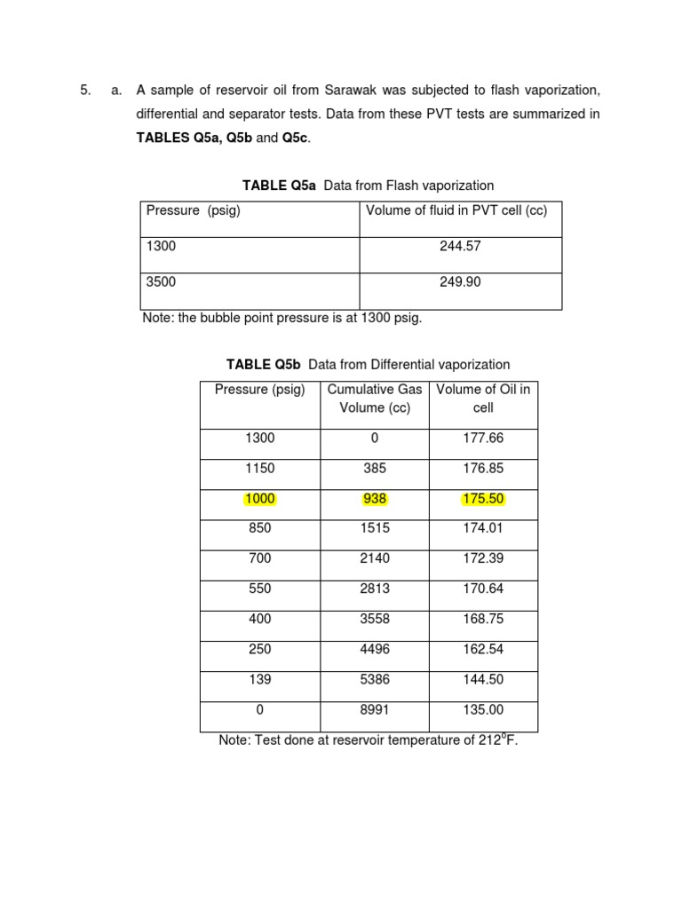 Helpful Material PVT | PDF | Petroleum Reservoir | Barrel (Unit)
