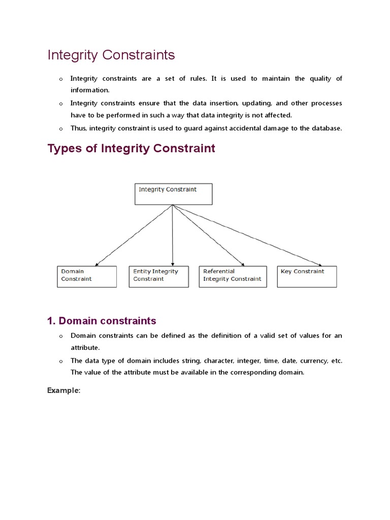 Entity Integrity and Referential Integrity | PDF