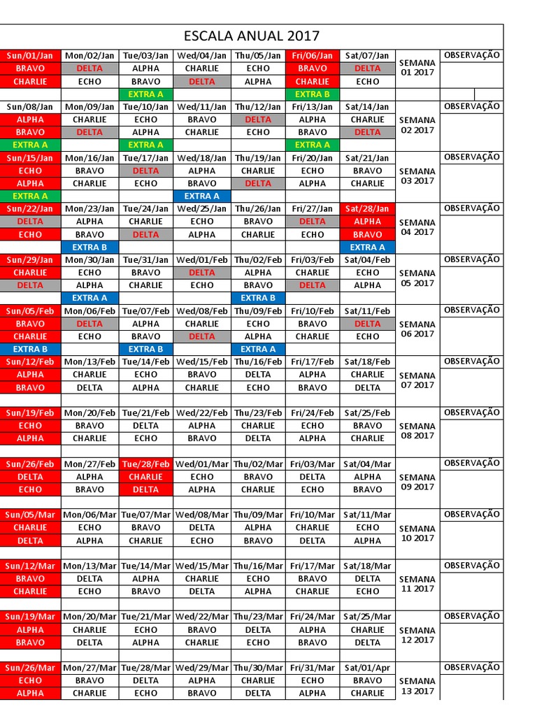 Escala Atualizada Até 2025 | PDF