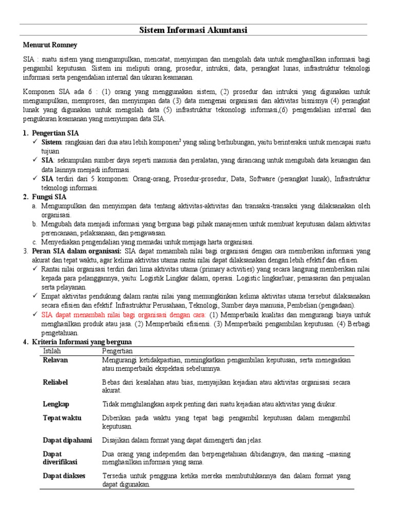 Sistem Informasi Akuntansi TAMBAHAN ROMNEY | PDF | Bisnis