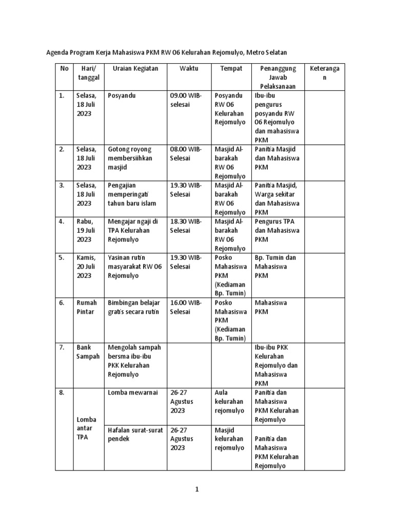 Agenda Program Kerja Mahasiswa PKM RW 06 Kelurahan Rejomulyo | PDF