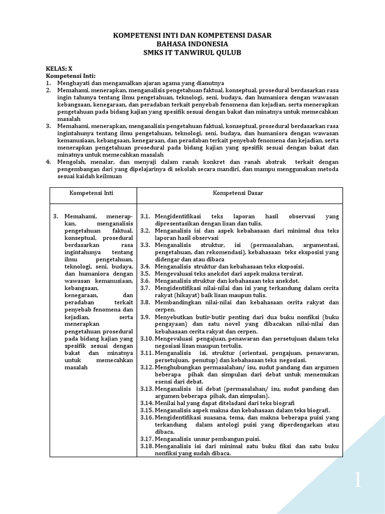 1-Kikd Kelas X | PDF
