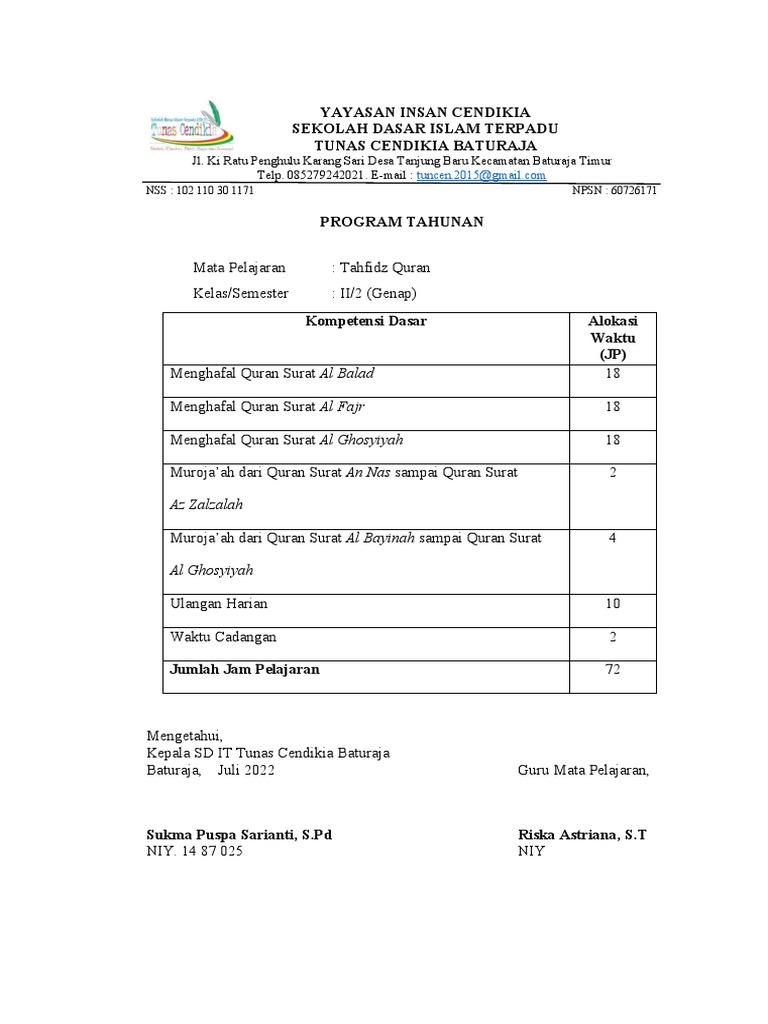Prota RME Tahfidz Kls 2 | PDF