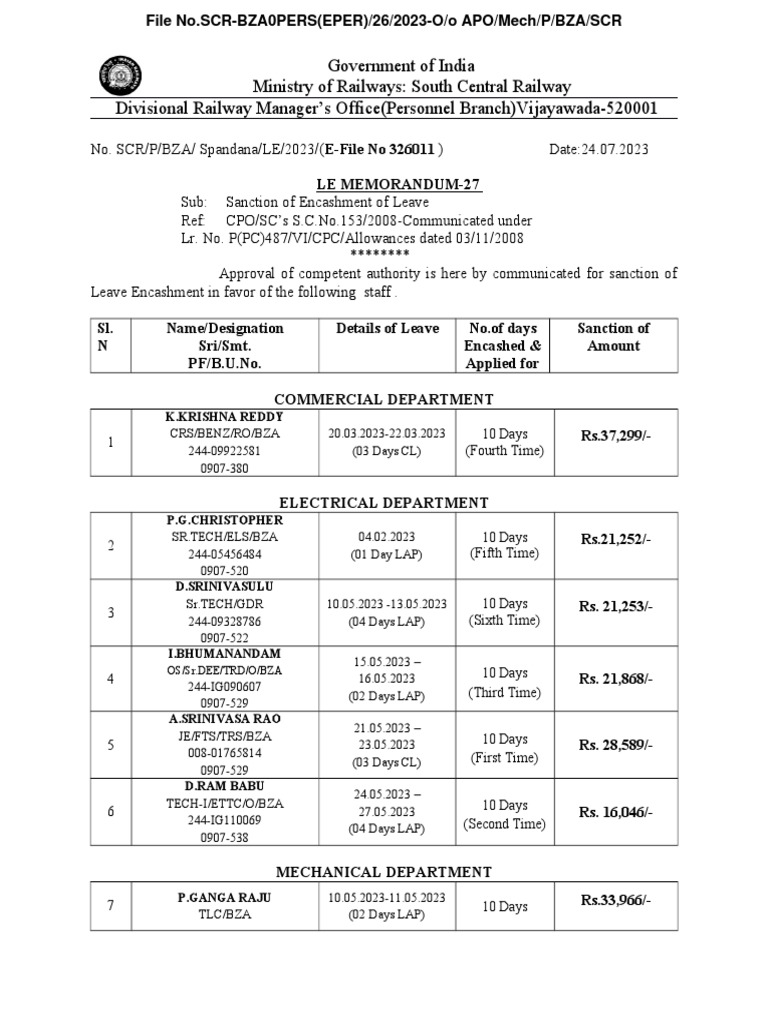 LE MEMO 27 DT 25th July 2023 | PDF