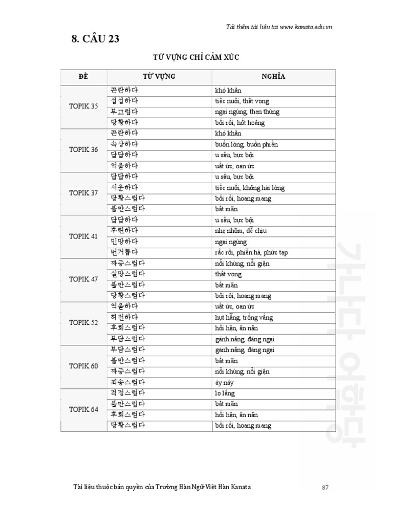 BÀI HỌC CÂU 23~24 | PDF